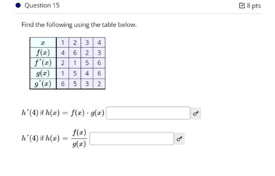 Solved Find the following using the table below. h′(4) if | Chegg.com