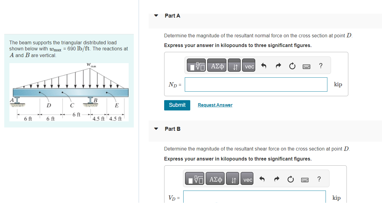 Solved The beam supports the distributed load with | Chegg.com