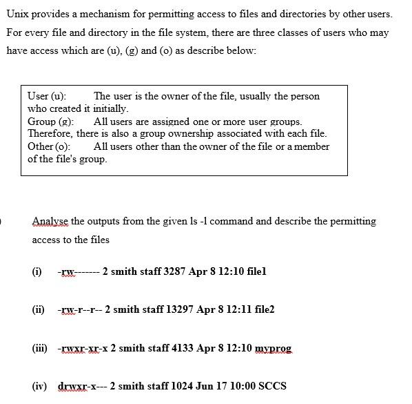Solved Unix provides a mechanism for permitting access to | Chegg.com