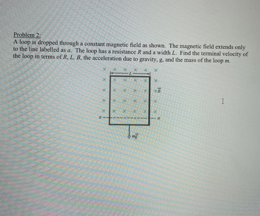 Solved Problem 2: A loop is dropped through a constant | Chegg.com