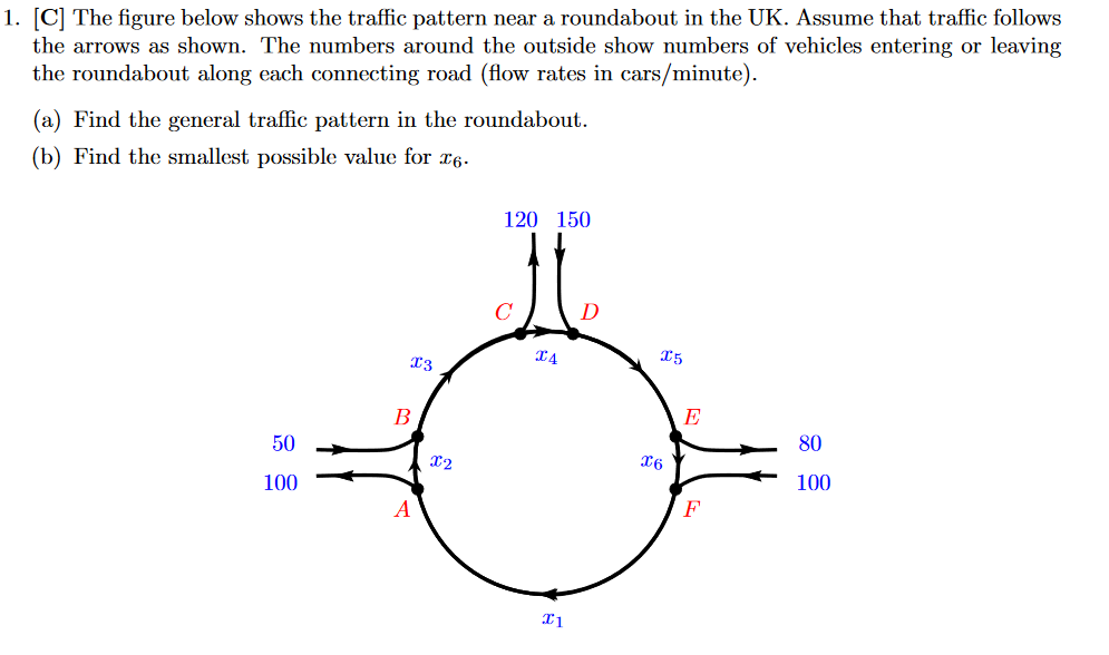 Solved 1. [C] The figure below shows the traffic pattern | Chegg.com