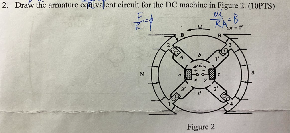 Solved 2. Draw the armature equivalent circuit for the DC | Chegg.com