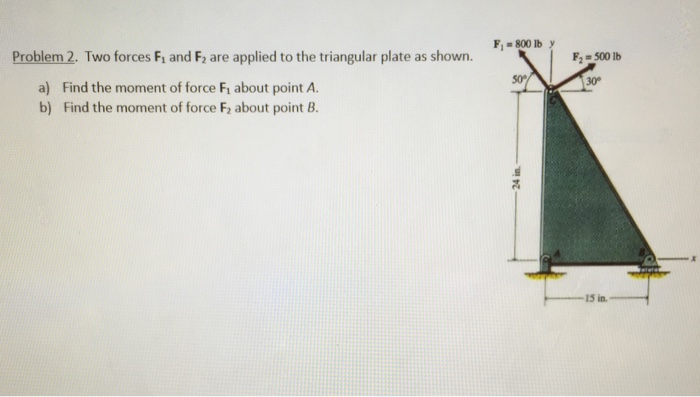 Solved Two forces F_1 and F_2 are applied to the triangular | Chegg.com