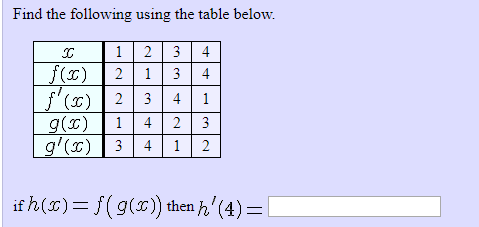 Solved Find the following using the table below. 1234 f() | Chegg.com