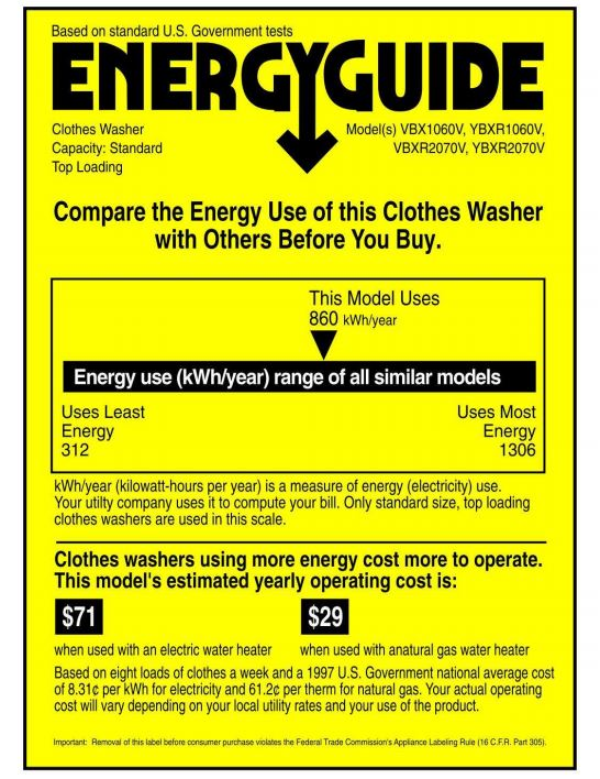 2. This exercise refers to the government label on a | Chegg.com