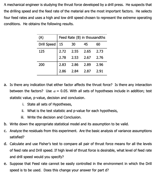 Solved Please use Minitab and include outputs in report, | Chegg.com