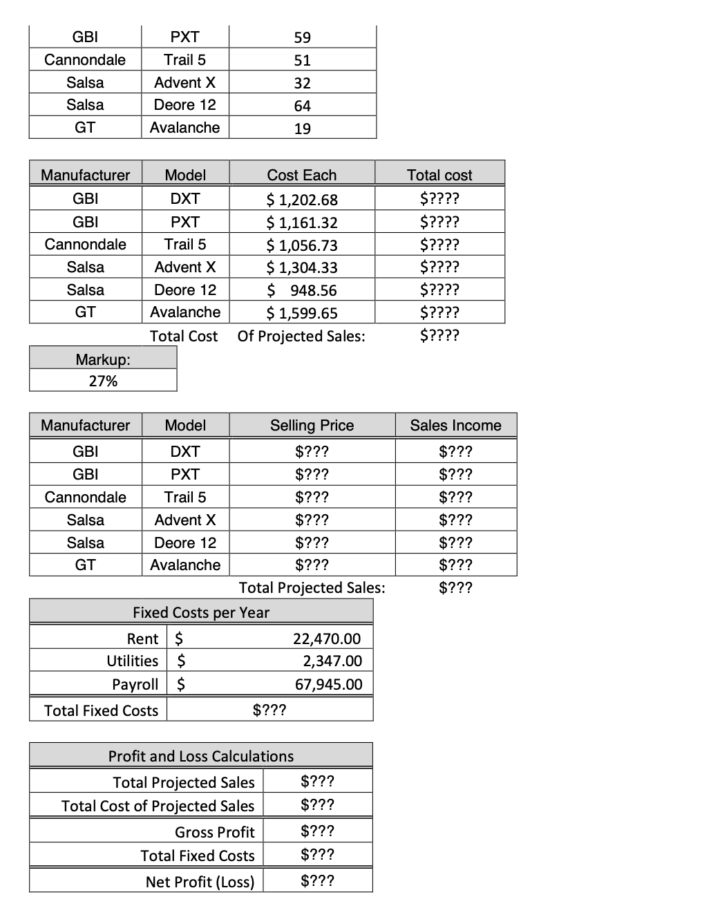 Solved What is the formula to make the markup percentage | Chegg.com