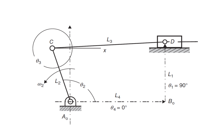 Solved Draw the Kinematic Chain and the required | Chegg.com