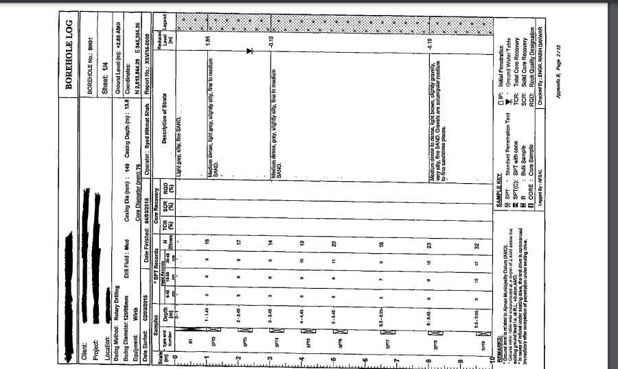 Midterm Project - Foundations Engineering Due: | Chegg.com
