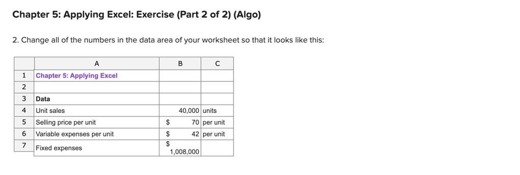 Solved Chapter 5: Applying Excel Data Unit sales Selling | Chegg.com