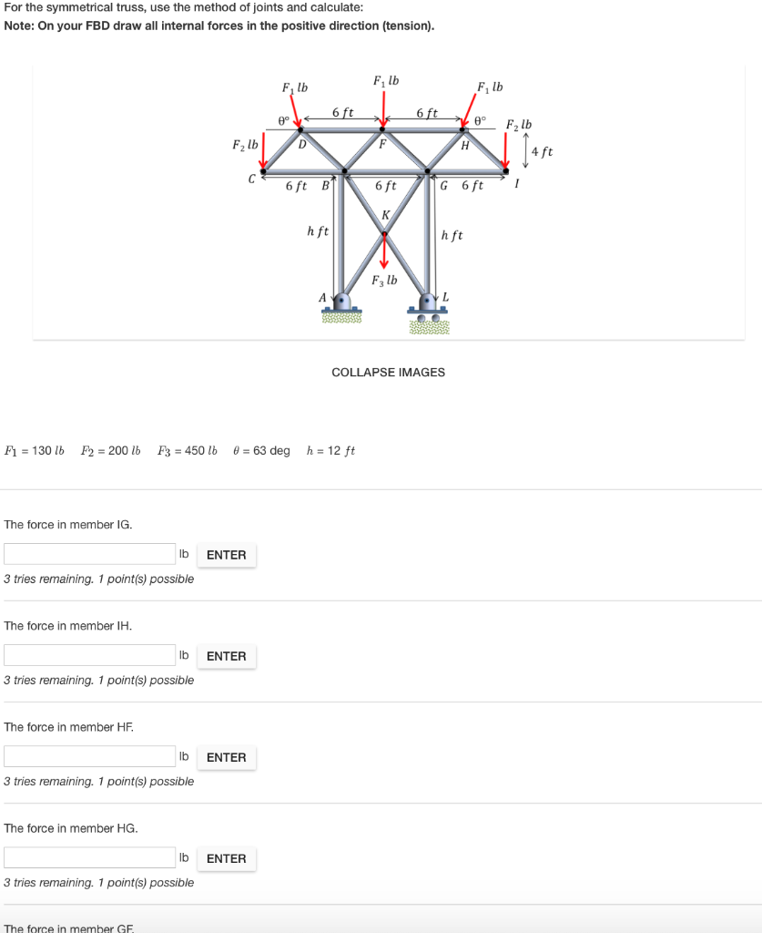 Solved For the symmetrical truss, use the method of joints | Chegg.com