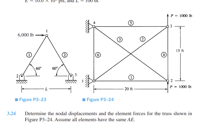 Solved Figure P3-23 Figure P3-24 3.24 Determine the nodal | Chegg.com