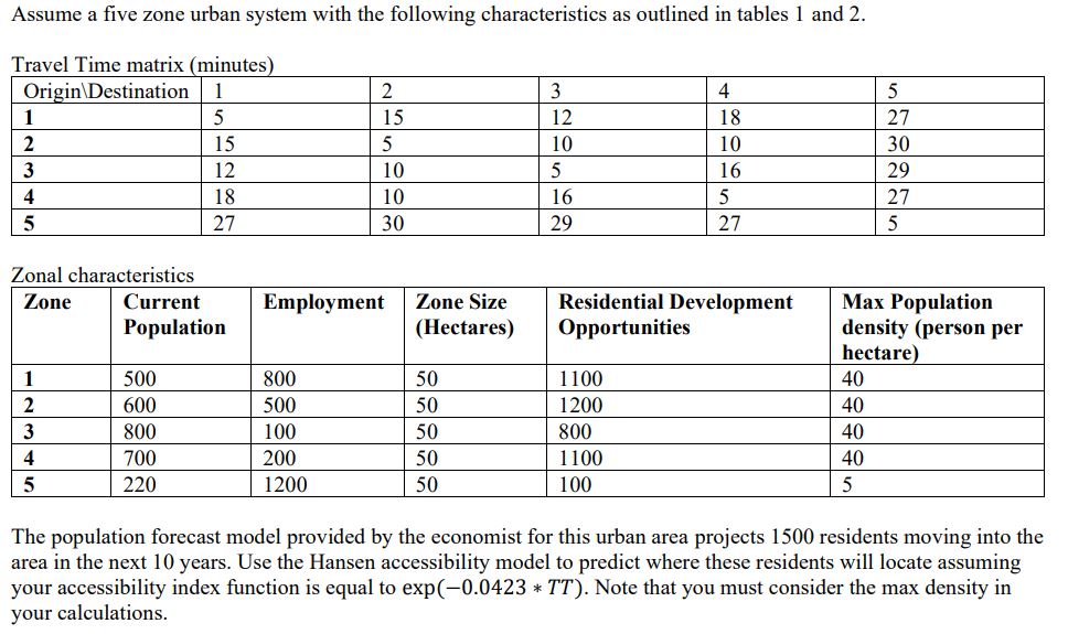 Solved Travel Time matrix (minutes) The population forecast | Chegg.com