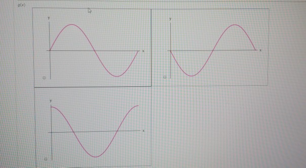 Solved Consider the three functions on the plot below. which | Chegg.com