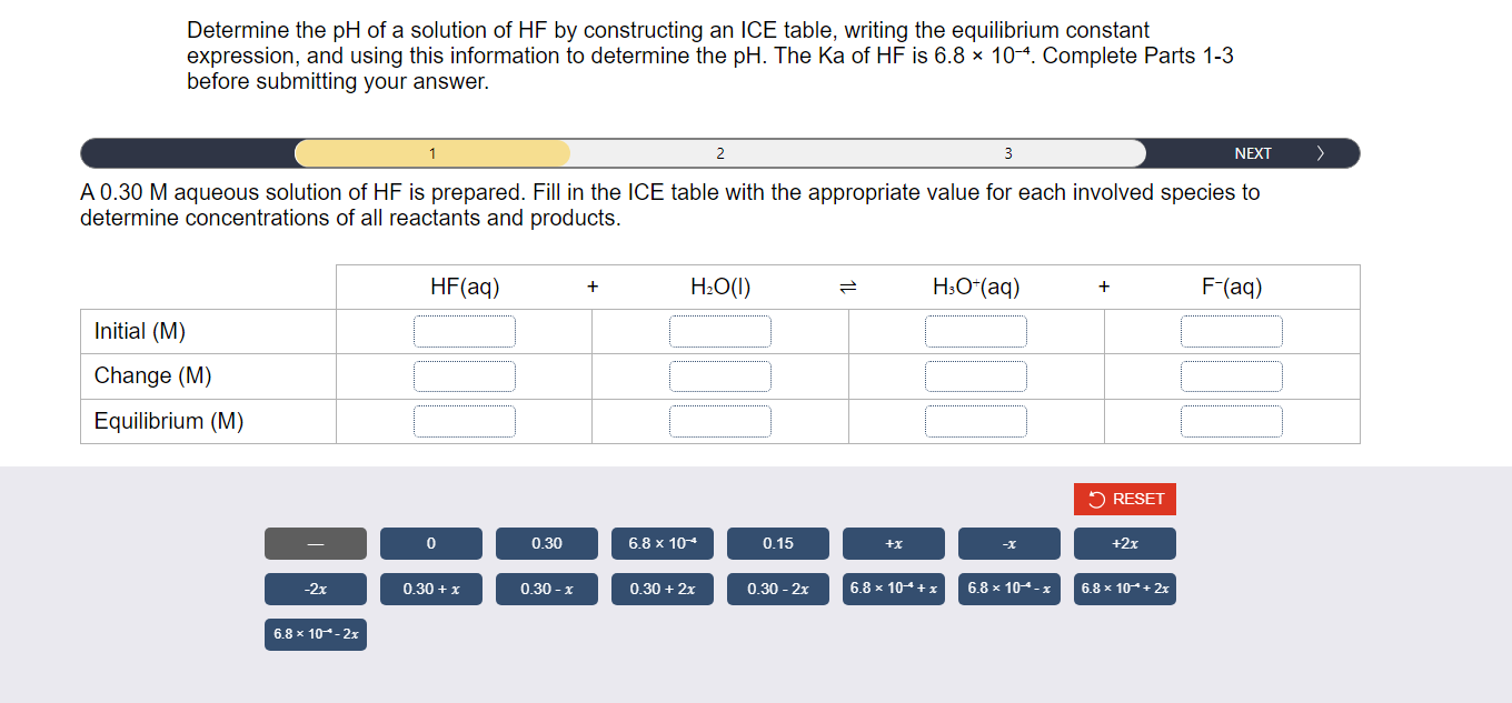 Solved Determine the pH of a solution of HF by constructing | Chegg.com