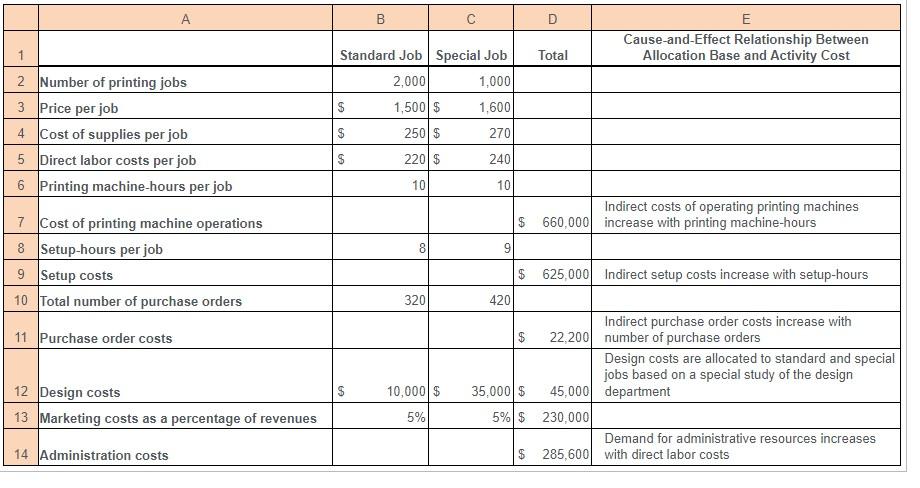 Standard Job Special Job Simple | Chegg.com