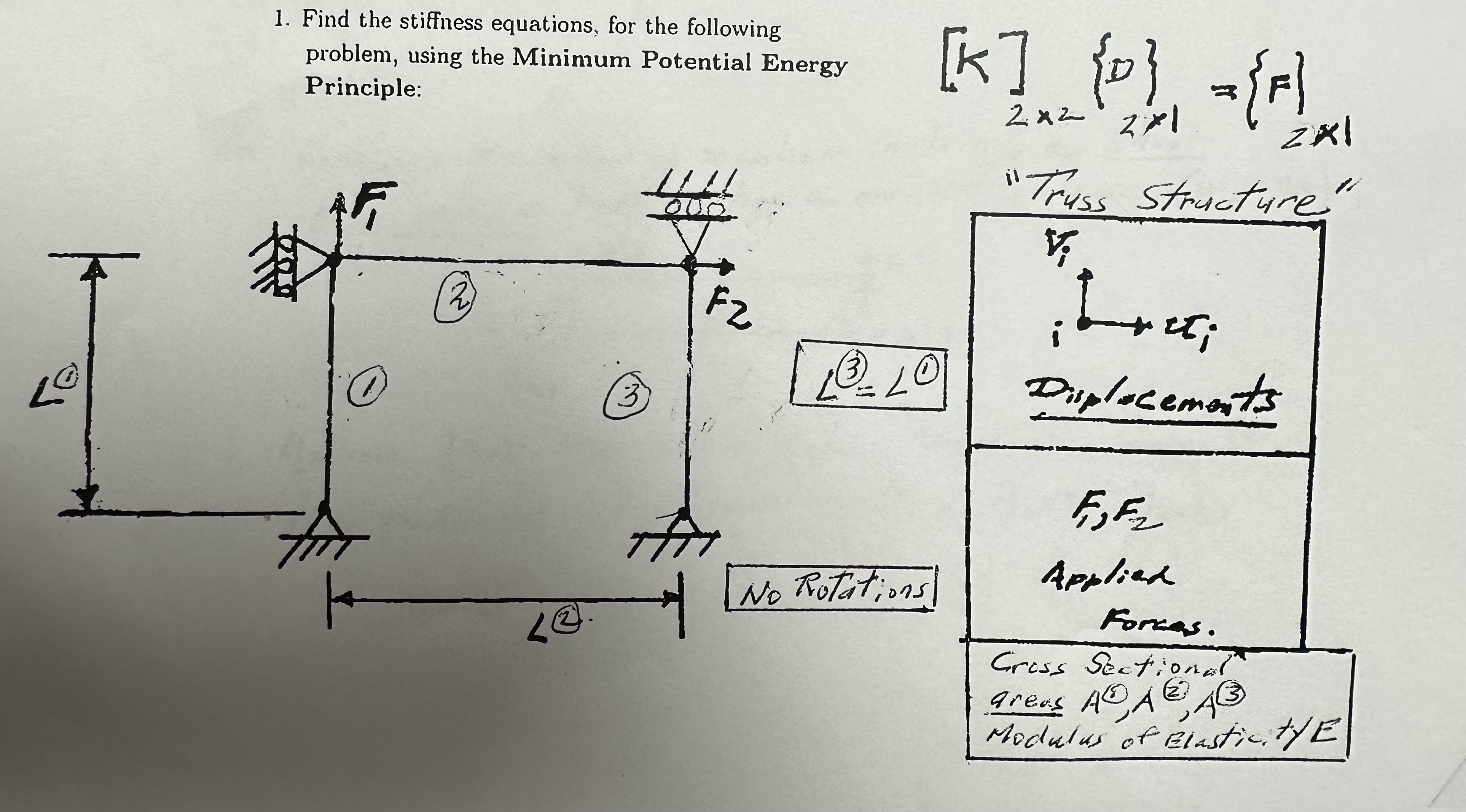 Solved 1. Find the stiffness equations, for the following | Chegg.com