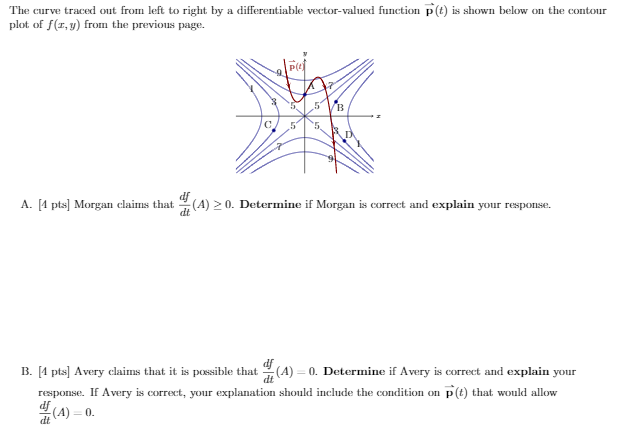 Solved The curve traced out from left to right by a | Chegg.com