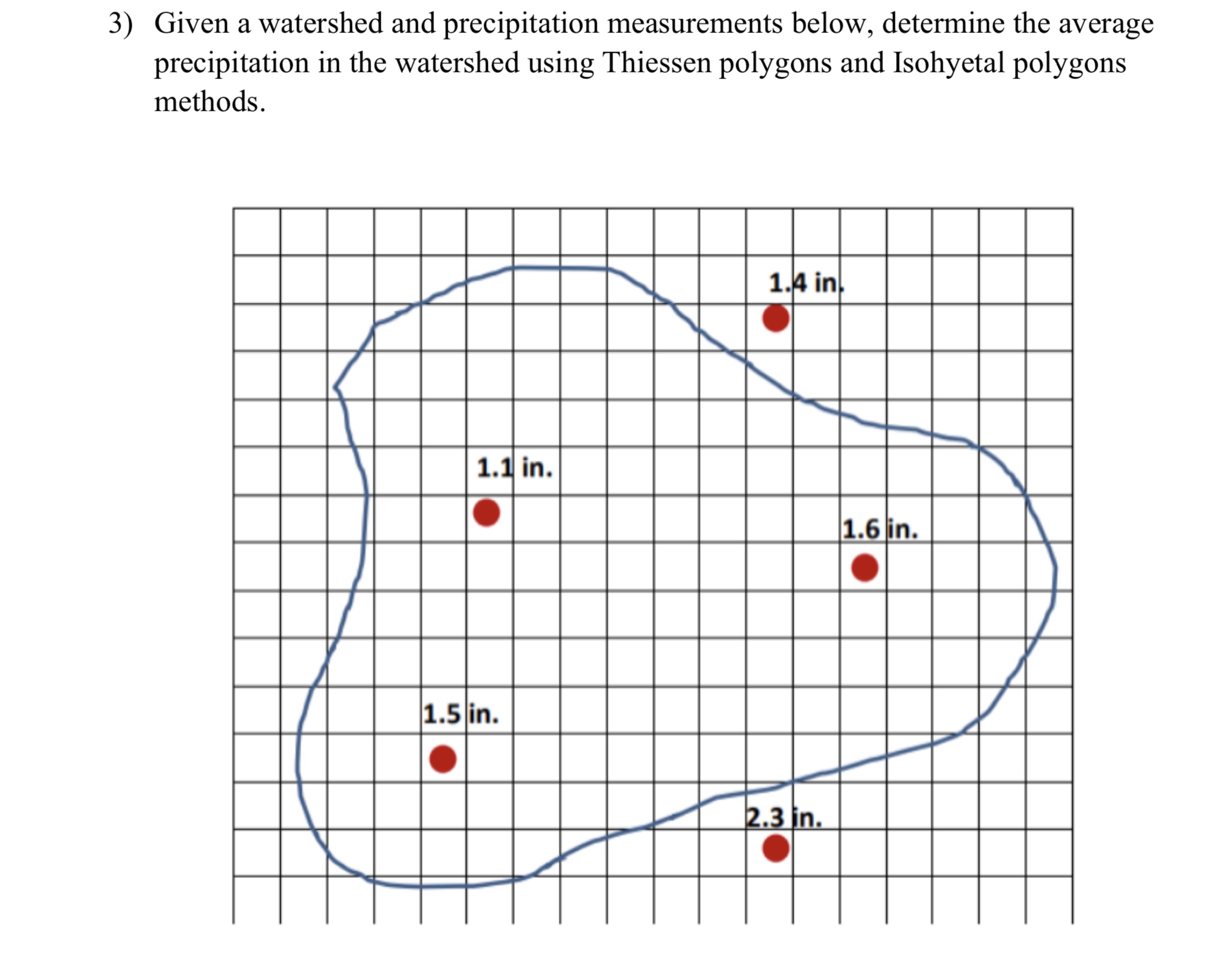 Solved Given a watershed and precipitation measurements | Chegg.com