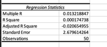Solved \begin{tabular}{|l|r|} \hline \multicolumn{2}{|c|}{ | Chegg.com