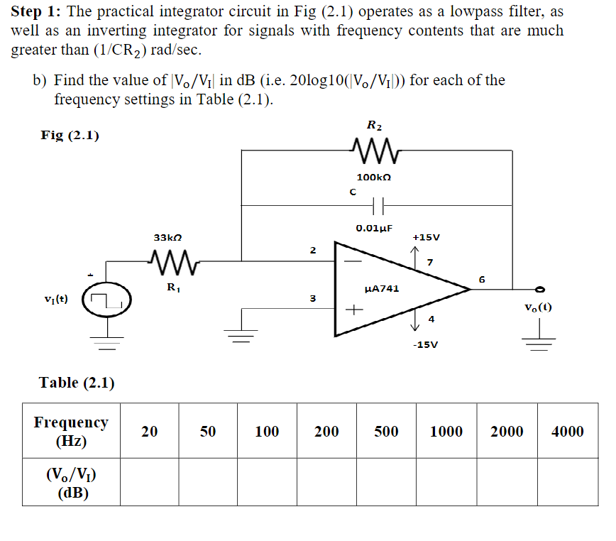 Solved Step 1: The practical integrator circuit in Fig (2.1 | Chegg.com