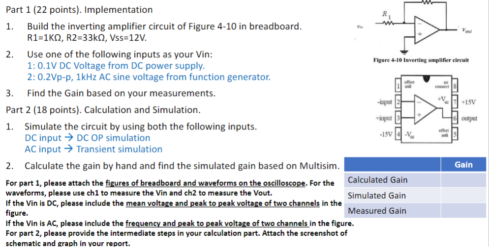 Solved Part 1 (22 points). Implementation 1. Build the | Chegg.com