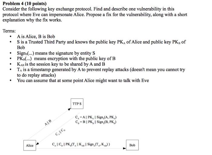 Solved Problem 4 (10 points) Consider the following key | Chegg.com