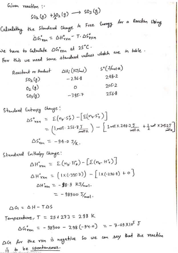 Solved 4) The common method for the production of iron | Chegg.com