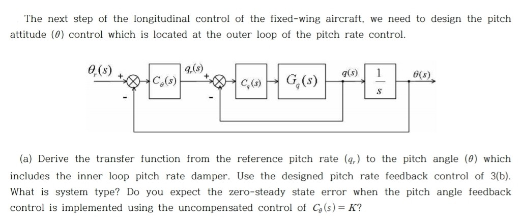 The next step of the longitudinal control of the | Chegg.com