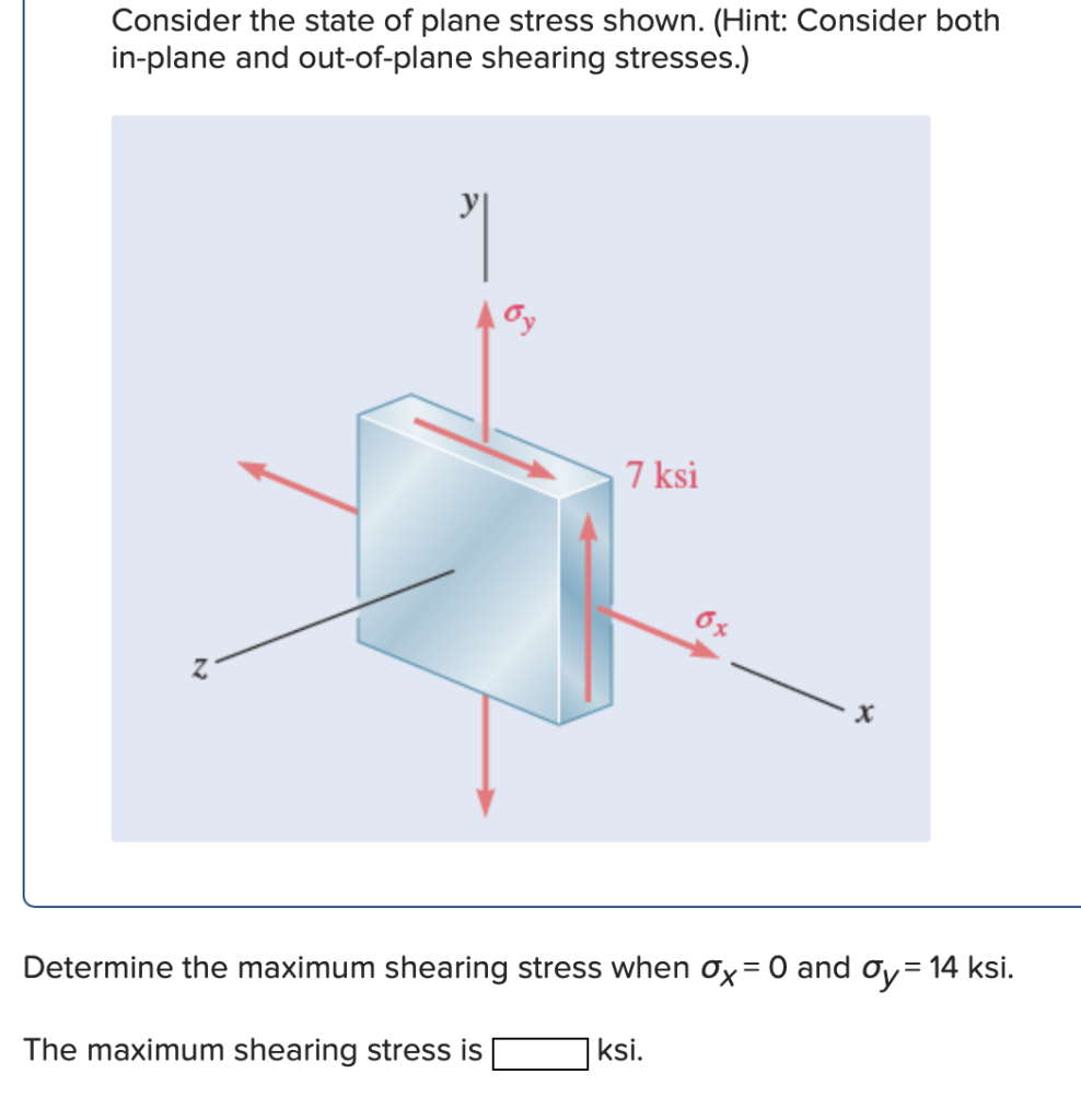Solved Consider the state of plane stress shown. (Hint: | Chegg.com