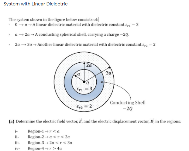 Solved System with Linear Dielectric The system shown in the | Chegg.com