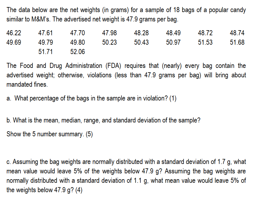Solved The data below are the net weights (in grams) for a | Chegg.com