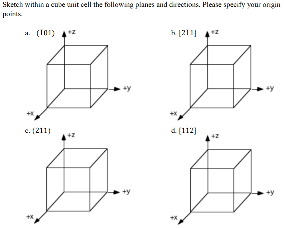 Solved Sketch within a cube unit cell the following planes | Chegg.com