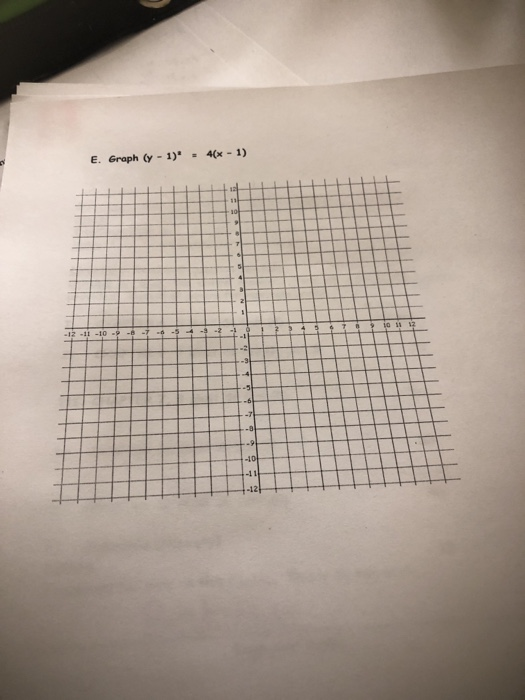 Solved E. Graph y-1)*4x 1) | Chegg.com