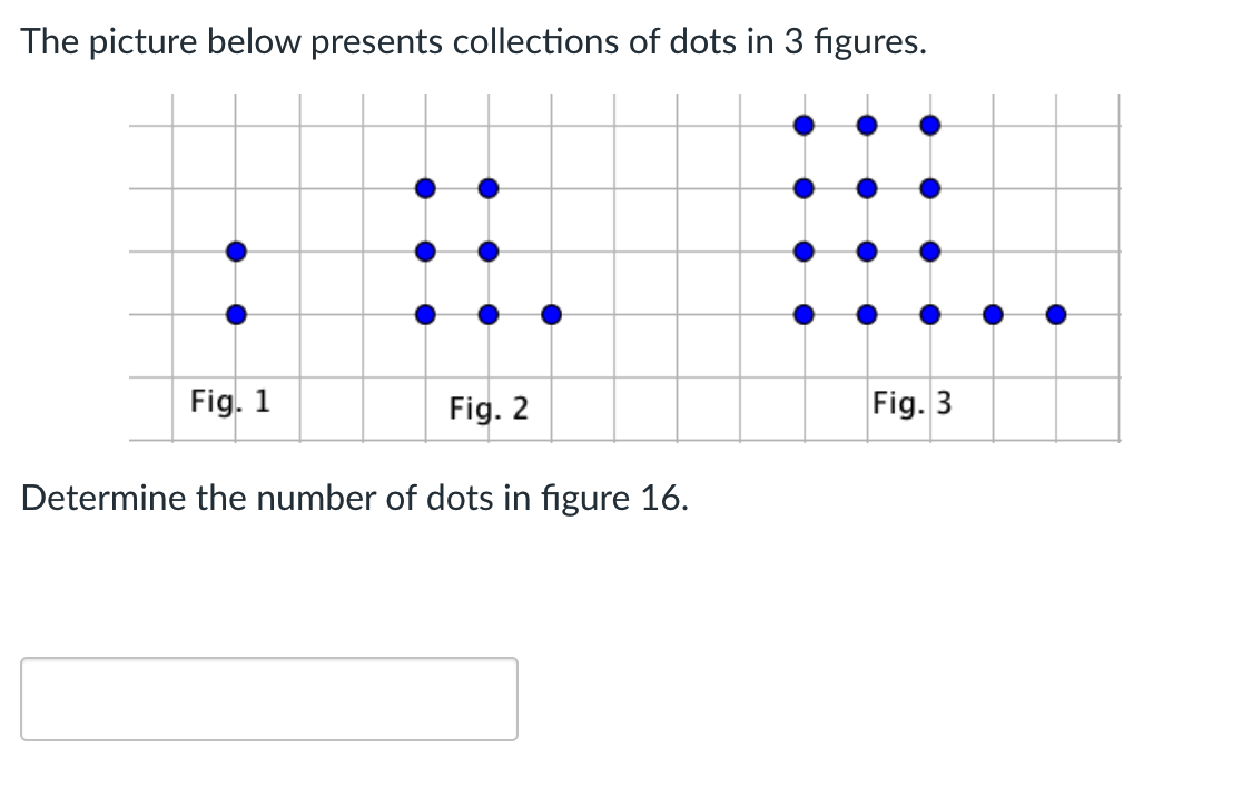 Solved The picture below presents collections of dots in 3 | Chegg.com