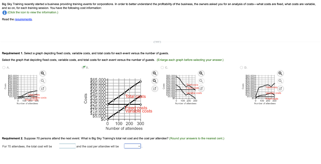 Solved and so on, for each training session. You have the | Chegg.com