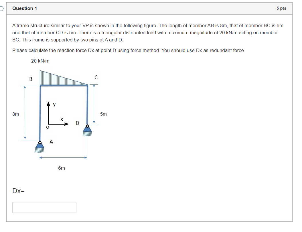 Solved Question 1 5 pts A frame structure similar to your VP | Chegg.com