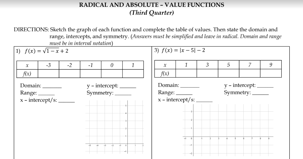 Solved RADICAL AND ABSOLUTE - VALUE FUNCTIONS (Third | Chegg.com