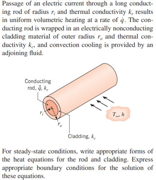 Solved Passage of an electric current through a long | Chegg.com