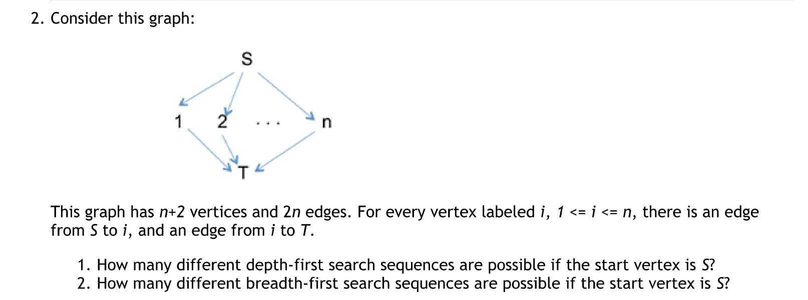 Solved 2. Consider this graph: This graph has n+2 vertices | Chegg.com