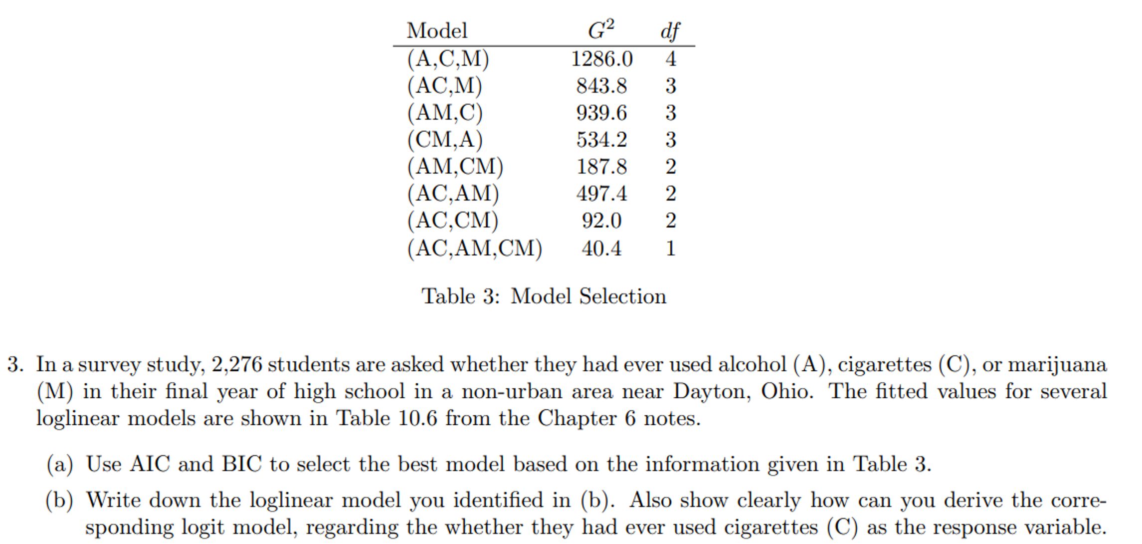 Solved Table 3: Model SelectionIn a survey study, 2,276 | Chegg.com