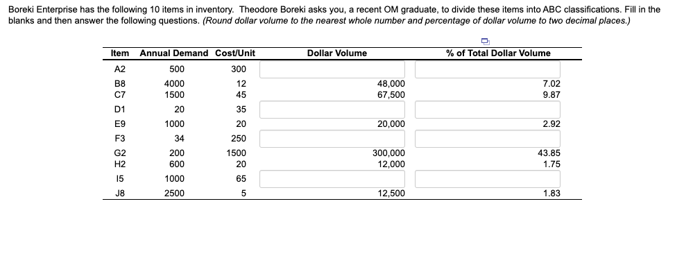 Solved Boreki Enterprise has the following 10 items in | Chegg.com