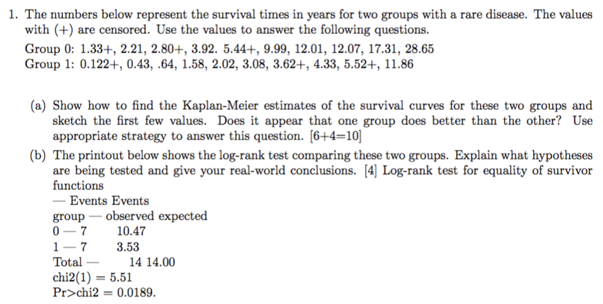 1. The numbers below represent the survival times in | Chegg.com