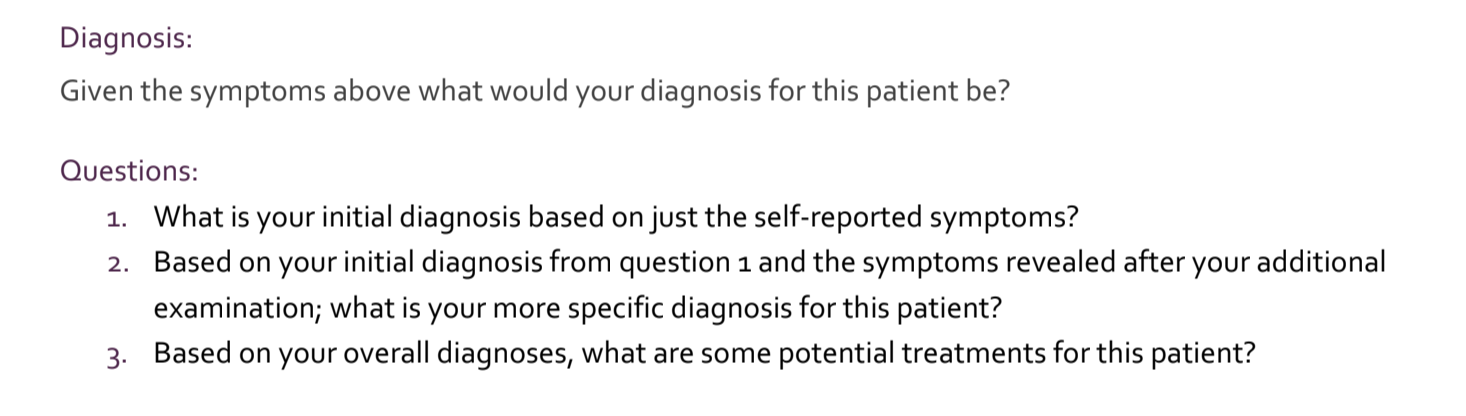 Solved Diagnosis: Given the symptoms above what would your | Chegg.com