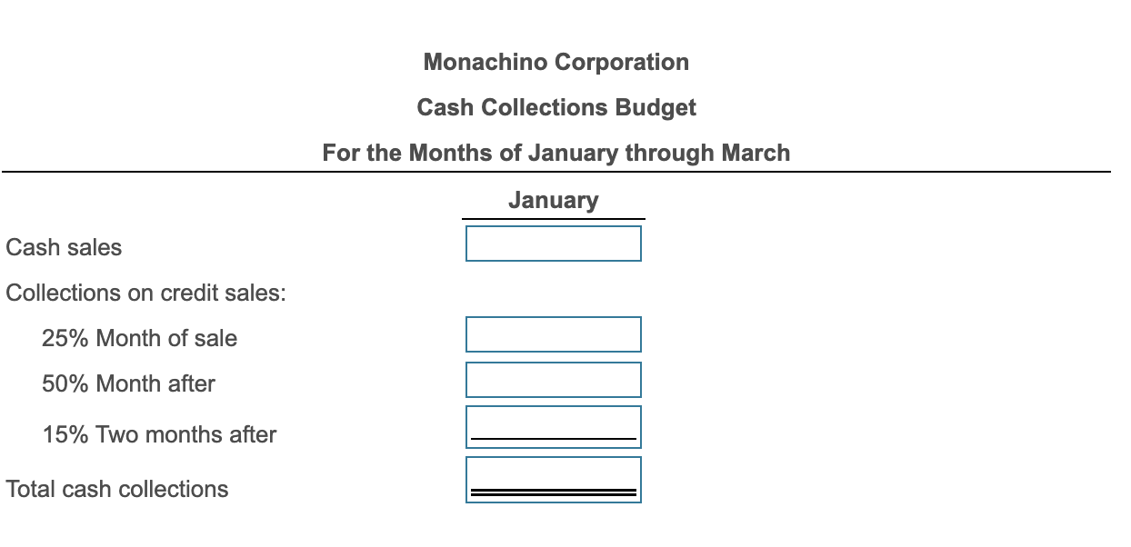 Solved Monachino Corporation has found that 80% of its sales | Chegg.com