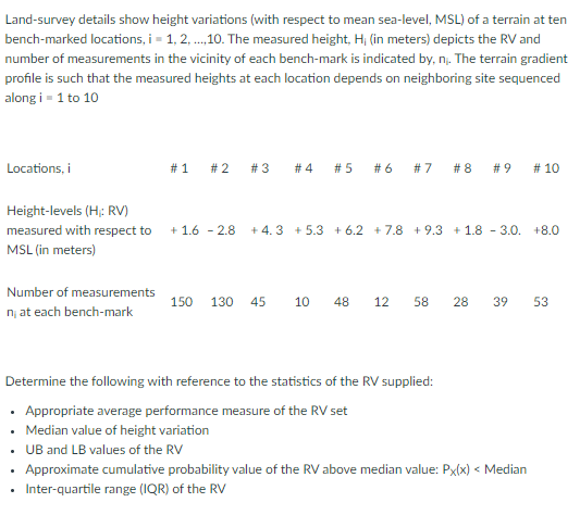 Land-survey details show height variations (with | Chegg.com