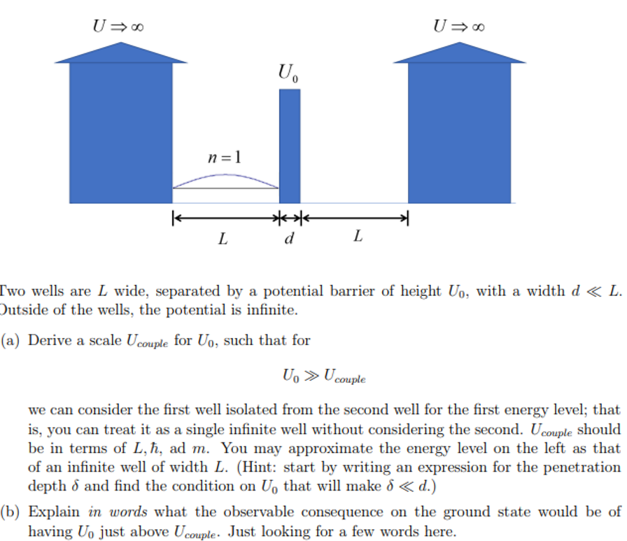 Solved Two wells are L ﻿wide, separated by ﻿a potential | Chegg.com