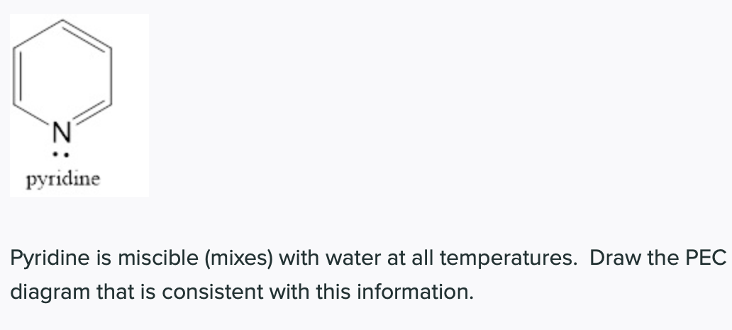 Solved N pyridine Pyridine is miscible (mixes) with water at | Chegg.com