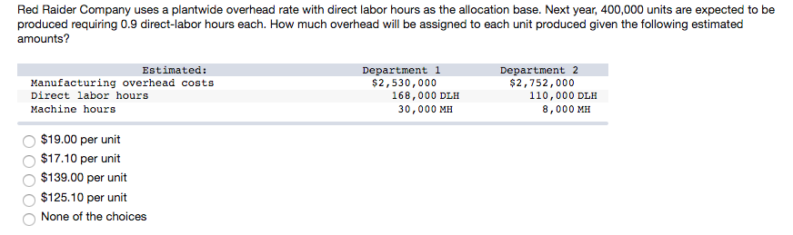 Solved Red Raider Company uses a plantwide overhead rate | Chegg.com