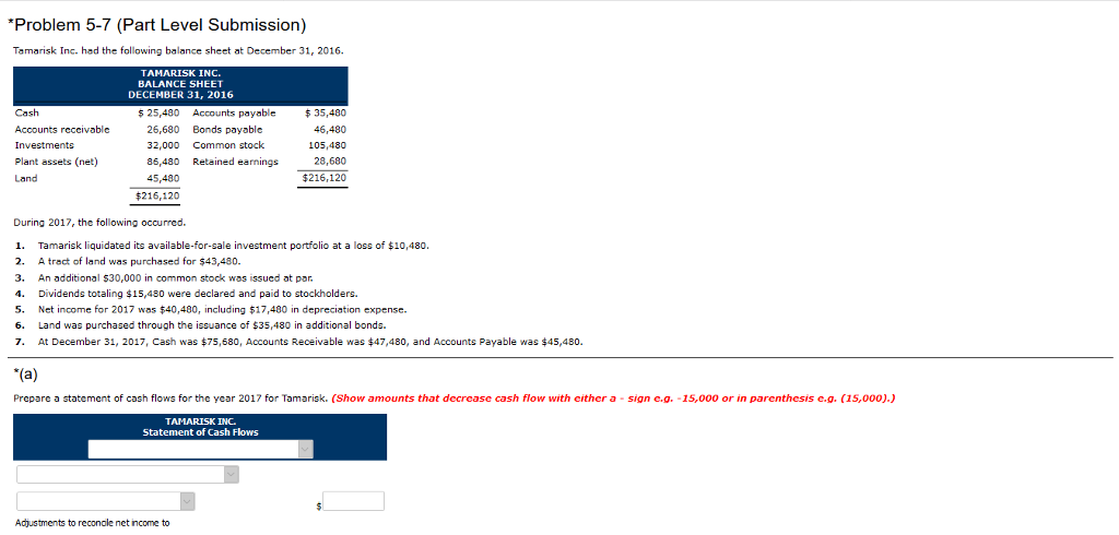 Solved Problem 5-7 (Part Level Submission) Tamarisk Inc. had | Chegg.com